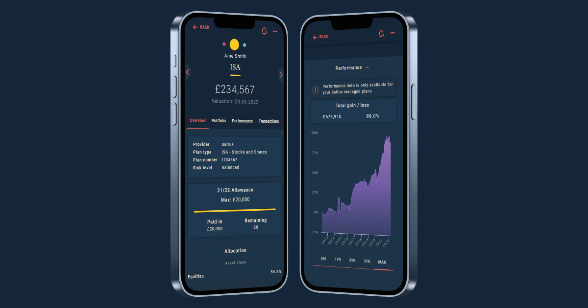 Our Technology | Saltus